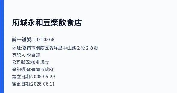 府城永和豆漿飲食店的照片-統編 10710368(臺南市) 公司登記資料與營業項目詳細圖表