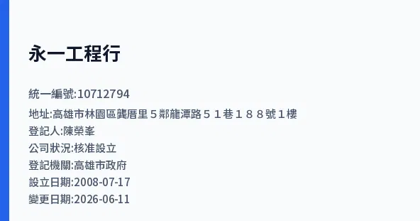 永一工程行的照片-統編 10712794(高雄市) 公司登記資料與營業項目詳細圖表