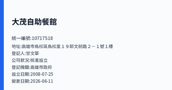 大茂自助餐館的照片-統編 10717518(高雄市) 公司登記資料與營業項目詳細圖表