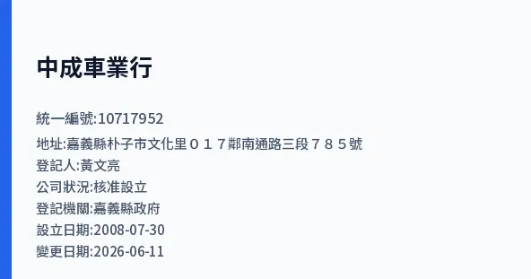 中成車業行的照片-統編 10717952(嘉義縣) 公司登記資料與營業項目詳細圖表