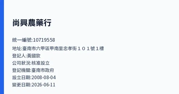尚興農藥行的照片-統編 10719558(臺南市) 公司登記資料與營業項目詳細圖表
