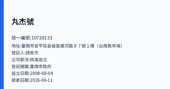 丸杰號的照片-統編 10720133(臺南市) 公司登記資料與營業項目詳細圖表