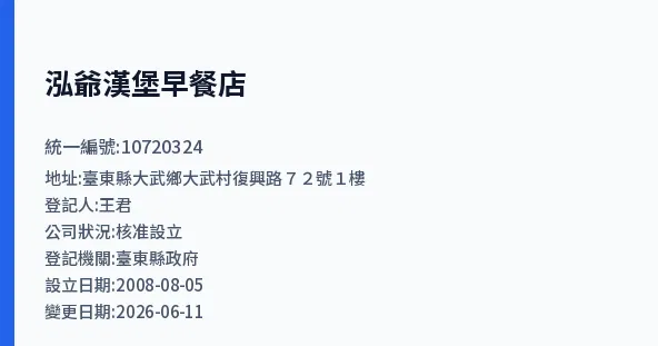 泓爺漢堡早餐店的照片-統編 10720324(臺東縣) 公司登記資料與營業項目詳細圖表