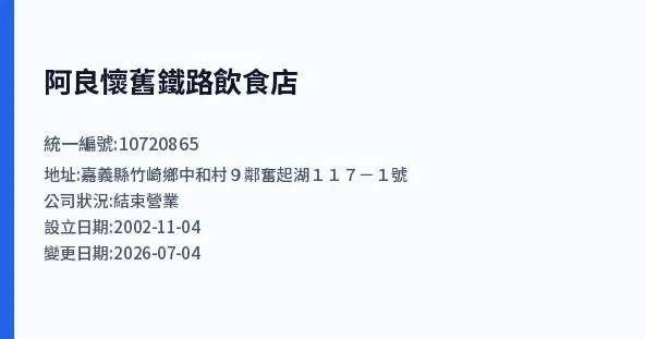 阿良懷舊鐵路飲食店的照片-統編 10720865(嘉義縣) 公司登記資料與營業項目詳細圖表