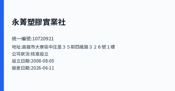 永菁塑膠實業社的照片-統編 10720921(高雄市) 公司登記資料與營業項目詳細圖表