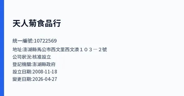 天人菊食品行的照片-統編 10722569(澎湖縣) 公司登記資料與營業項目詳細圖表