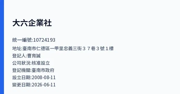 大六企業社的照片-統編 10724193(臺南市) 公司登記資料與營業項目詳細圖表