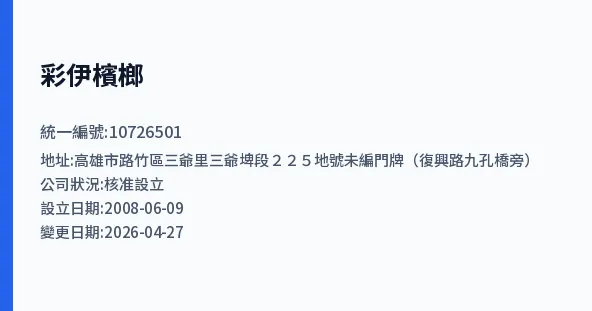 彩伊檳榔的照片-統編 10726501(高雄市) 公司登記資料與營業項目詳細圖表