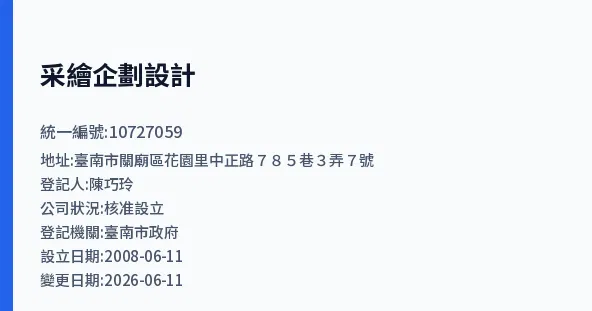 采繪企劃設計的照片-統編 10727059(臺南市) 公司登記資料與營業項目詳細圖表