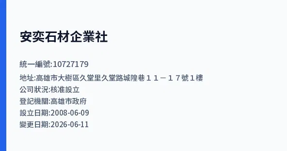 安奕石材企業社的照片-統編 10727179(高雄市) 公司登記資料與營業項目詳細圖表