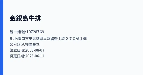 金銀島牛排的照片-統編 10728769(臺南市) 公司登記資料與營業項目詳細圖表