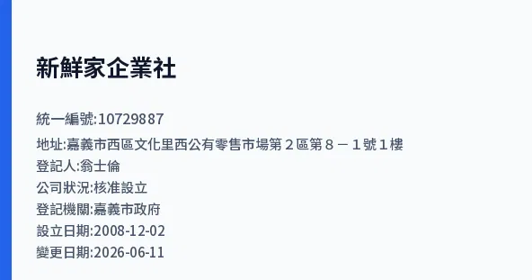 新鮮家企業社的照片-統編 10729887(嘉義市) 公司登記資料與營業項目詳細圖表