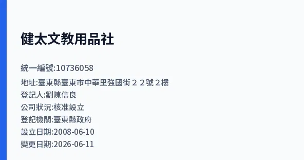 健太文教用品社的照片-統編 10736058(臺東縣) 公司登記資料與營業項目詳細圖表