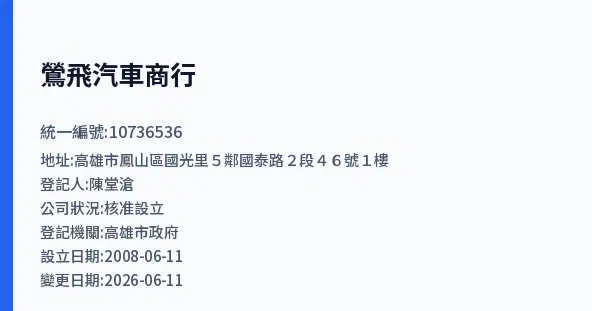 鶯飛汽車商行的照片-統編 10736536(高雄市) 公司登記資料與營業項目詳細圖表