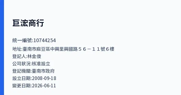 巨浤商行的照片-統編 10744254(臺南市) 公司登記資料與營業項目詳細圖表