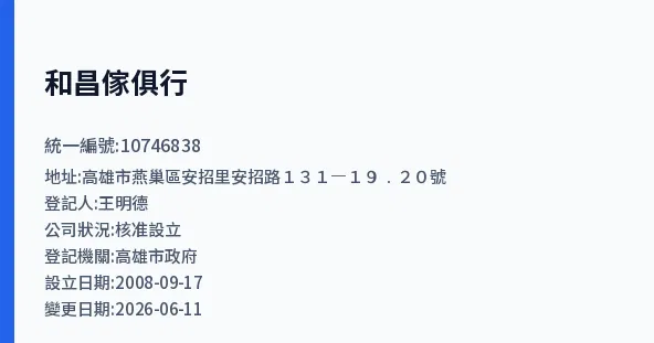 和昌傢俱行的照片-統編 10746838(高雄市) 公司登記資料與營業項目詳細圖表