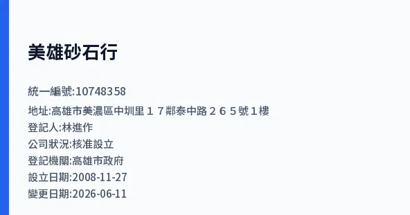 美雄砂石行的照片-統編 10748358(高雄市) 公司登記資料與營業項目詳細圖表