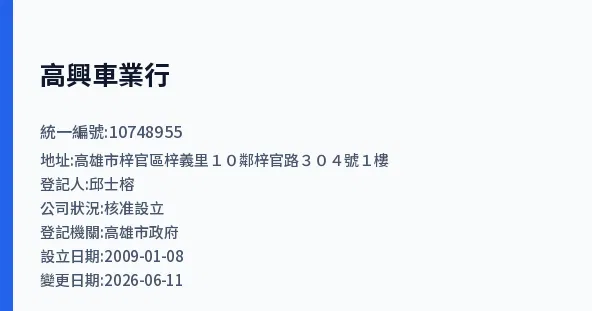高興車業行的照片-統編 10748955(高雄市) 公司登記資料與營業項目詳細圖表