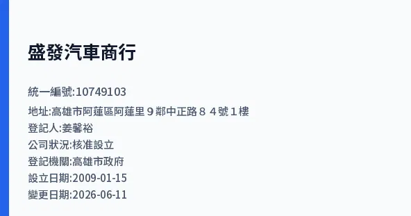 盛發汽車商行的照片-統編 10749103(高雄市) 公司登記資料與營業項目詳細圖表