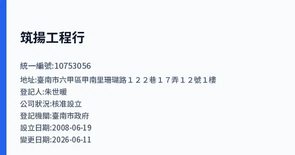 筑揚工程行的照片-統編 10753056(臺南市) 公司登記資料與營業項目詳細圖表