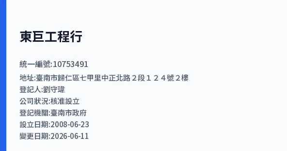 東巨工程行的照片-統編 10753491(臺南市) 公司登記資料與營業項目詳細圖表