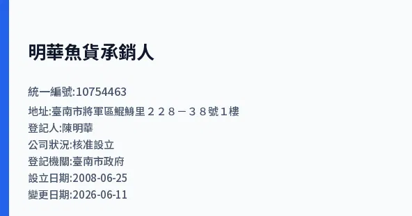 明華魚貨承銷人的照片-統編 10754463(臺南市) 公司登記資料與營業項目詳細圖表