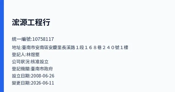 浤源工程行的照片-統編 10758117(臺南市) 公司登記資料與營業項目詳細圖表