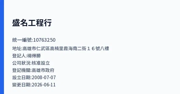 盛名工程行的照片-統編 10763250(高雄市) 公司登記資料與營業項目詳細圖表