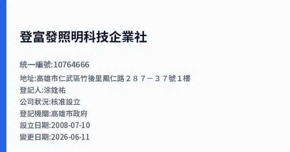 登富發照明科技企業社的照片-統編 10764666(高雄市) 公司登記資料與營業項目詳細圖表