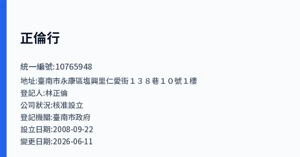 正倫行的照片-統編 10765948(臺南市) 公司登記資料與營業項目詳細圖表