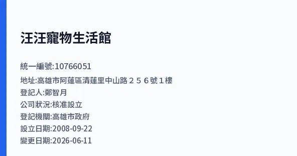 汪汪寵物生活館的照片-統編 10766051(高雄市) 公司登記資料與營業項目詳細圖表
