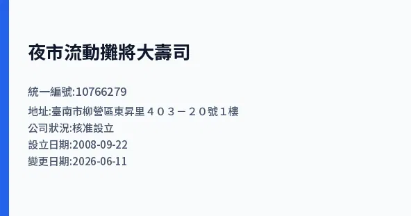 夜市流動攤將大壽司的照片-統編 10766279(臺南市) 公司登記資料與營業項目詳細圖表