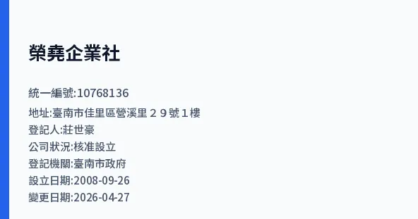 榮堯企業社的照片-統編 10768136(臺南市) 公司登記資料與營業項目詳細圖表