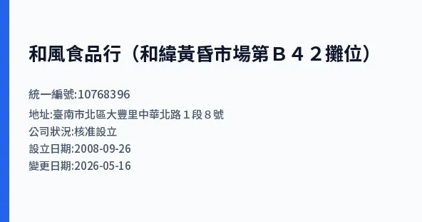 和風食品行(和緯黃昏市場第B42攤位)的照片-統編 10768396(臺南市) 公司登記資料與營業項目詳細圖表