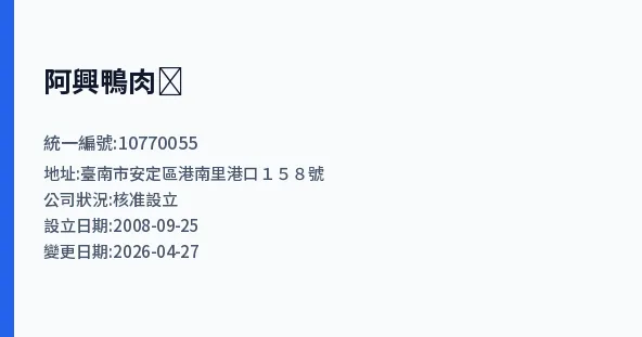 阿興鴨肉焿的照片-統編 10770055(臺南市) 公司登記資料與營業項目詳細圖表