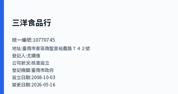 三洋食品行的照片-統編 10770745(臺南市) 公司登記資料與營業項目詳細圖表