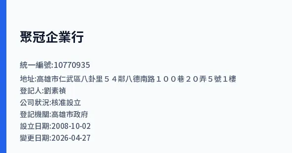 聚冠企業行的照片-統編 10770935(高雄市) 公司登記資料與營業項目詳細圖表