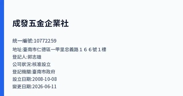 成發五金企業社的照片-統編 10772259(臺南市) 公司登記資料與營業項目詳細圖表