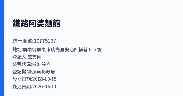 鐵路阿婆麵館的照片-統編 10775137(屏東縣) 公司登記資料與營業項目詳細圖表