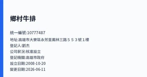 鄉村牛排的照片-統編 10777487(高雄市) 公司登記資料與營業項目詳細圖表