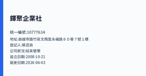 鐸聚企業社的照片-統編 10777634(高雄市) 公司登記資料與營業項目詳細圖表