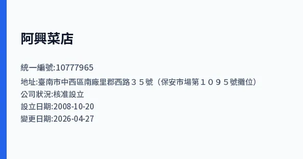 阿興菜店的照片-統編 10777965(臺南市) 公司登記資料與營業項目詳細圖表