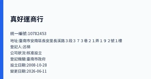 真好運商行的照片-統編 10782453(臺南市) 公司登記資料與營業項目詳細圖表