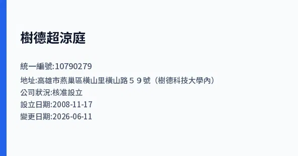 樹德超涼庭的照片-統編 10790279(高雄市) 公司登記資料與營業項目詳細圖表