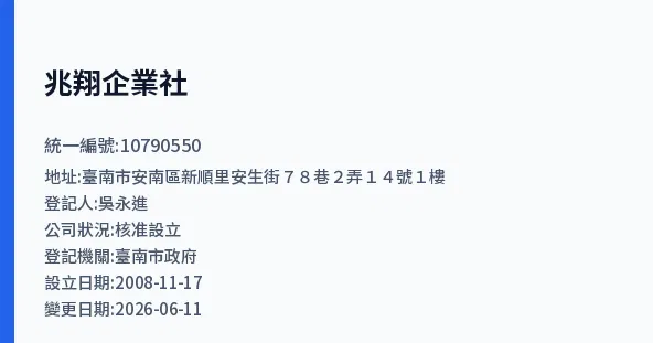 兆翔企業社的照片-統編 10790550(臺南市) 公司登記資料與營業項目詳細圖表