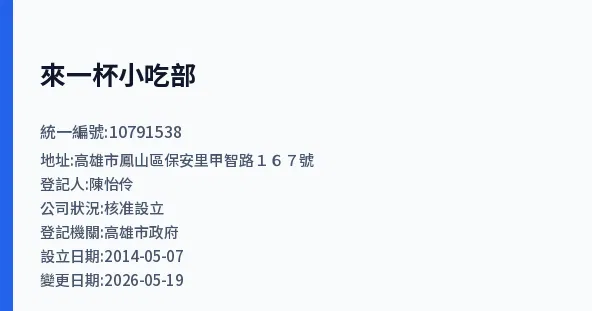 來一杯小吃部的照片-統編 10791538(高雄市) 公司登記資料與營業項目詳細圖表