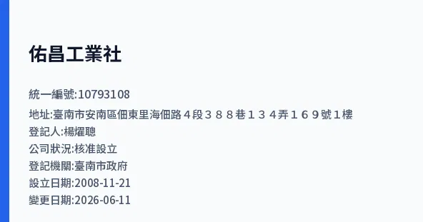 佑昌工業社的照片-統編 10793108(臺南市) 公司登記資料與營業項目詳細圖表