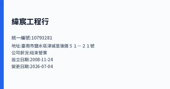緯宸工程行的照片-統編 10793281(臺南市) 公司登記資料與營業項目詳細圖表
