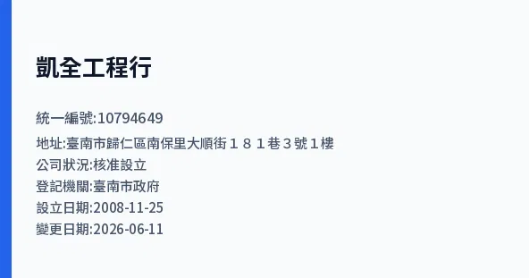 凱全工程行的照片-統編 10794649(臺南市) 公司登記資料與營業項目詳細圖表