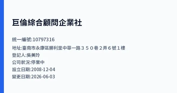 巨倫綜合顧問企業社的照片-統編 10797316(臺南市) 公司登記資料與營業項目詳細圖表